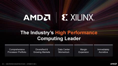 Amd To Buy Xilinx For 35 Billion Toms Hardware