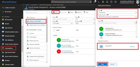Deploying Docker Swarm On NGINX Web Server