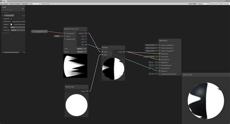 Unity Additive Shader And Colour Issue With The Shader Graph Real