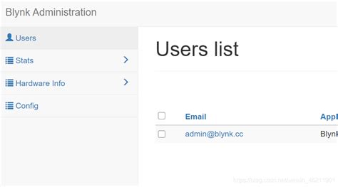 怎么在win10系统上搭建blynk服务器blynk的优势 Csdn博客 怎么在win10系统上搭建blynk服务器blynk的优势 Csdn博客