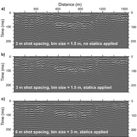 Preliminary P Wave Seismic Section In Two Way Traveltime For A 15 Km