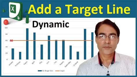 How To Add A Target Line In An Excel Graph Charts Dynamically YouTube