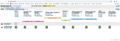 Docker安装elasticsearch可视化工具elasticsearch Headdockers 安装elaticsearch