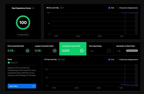 Github Anchortakenanchors Portfolio