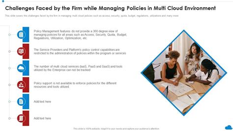 Challenges Faced By The Firm While Managing Policies In Multi Cloud Environment Cloud