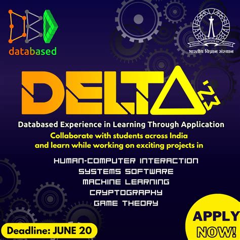 Shankaradithyaa Venkateswaran On Linkedin Anyone And Everyone With An Interest In These Topics