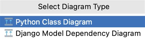 View The Model Dependency Diagram PyCharm Documentation