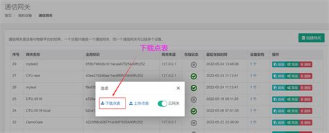 iotos产品使用手册 ｜ modbus rtu驱动配置