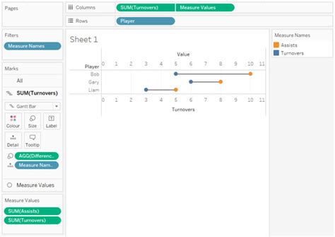 Tableau Community Forums