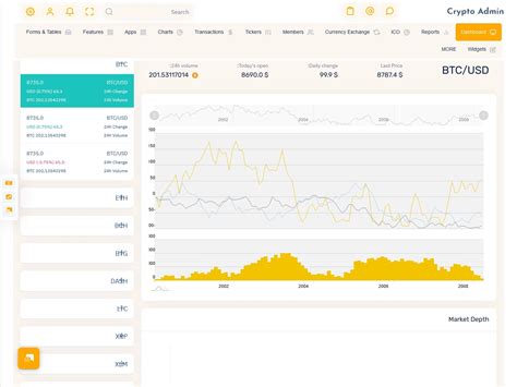 Most Powerful Crypto Bootstrap Admin Web App With Crypto Ui Framework