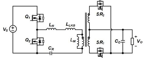 Figure 1 From An Fpga Based Power Converter Simulation Accelerator