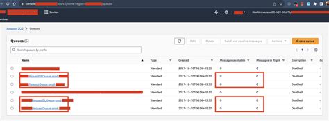 Amazon Web Services View And Re Drive Messages In Sqs Dead Letter