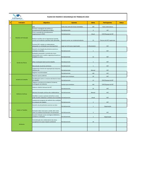 Plano De Hst Pdf
