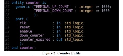 Create A Vivado Project For The Zybo Board1 Let