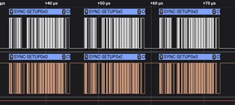 Esp32s3 Usbhostcdcacm Bad Transfer Status Checkfulldevdesc