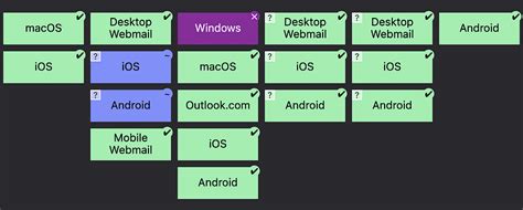 Css Box Shadow Examples By Css Scan Box Shadow Generator Prototypr Toolbox