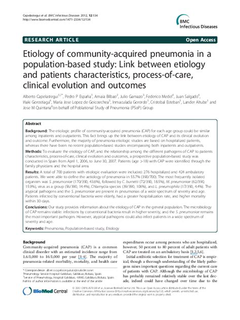 Pdf Community Acquired Bacterial Pneumonia Roberto Isaac Arias