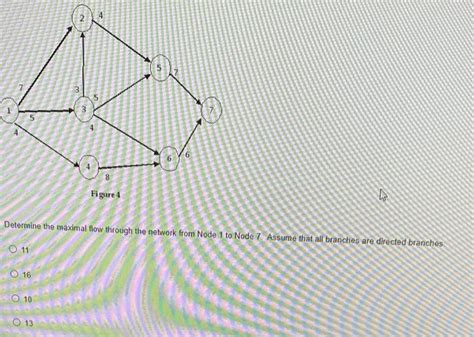 Solved 3 8 Figure 4 Determine The Maximal Flow Through The