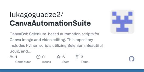 Github Lukagoguadze2canvaautomationsuite Canvabot Selenium Based Automation Scripts For