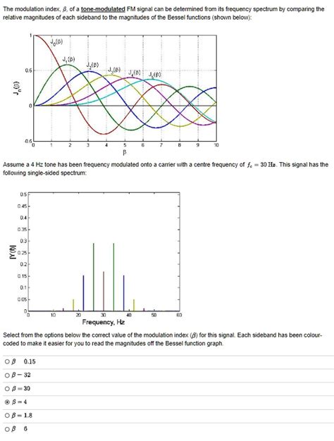 the modulation index β of a tone modulated fm signal can be