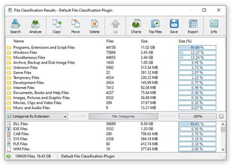 diskboss data management solution news