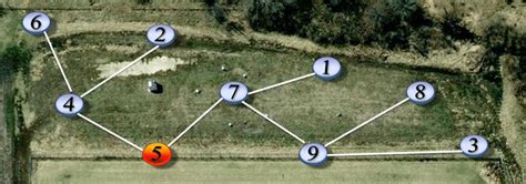 Tree Topology Of The 9 Deployed Nodes Download Scientific Diagram