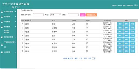 基于jsp servlet的大学生学业规划咨询服务平台管理系统 源码 数据库 csdn博客