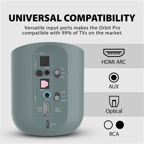 Streamlined Bluetooth Audio Transmitter And Receiver Experience