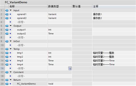 西门子scl编程入门教程连载15 Variant类型 北岛夜话 西门子scl编程入门教程连载15 Variant类型 北岛夜话