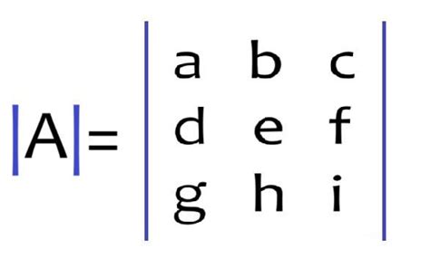 Determinant Of 3×3 Matrix Geeksforgeeks