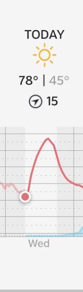 Its February In The Northern Hemisphere In T Tumbex