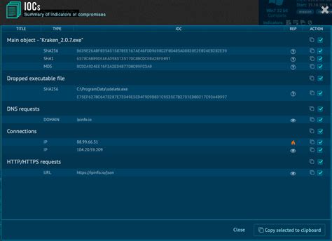 How To Use A Malware Sandbox — Anyrun Blog