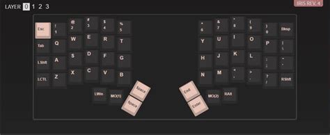 Struggling With Gsub Replacing Characters At The Start Of A Word Rrprogramming