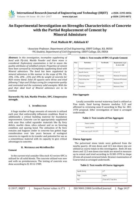 An Experimental Investigation On Strengths Characteristics Of Concrete With The Partial