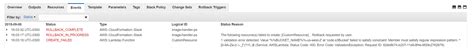 Serverless Image Handler R Aws