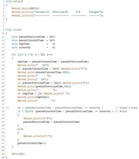 The Riddle Underlying The Arduino Millis Overflow Wraparound