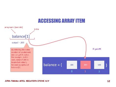 Twodimensional Array With Three Rows And Four Columns