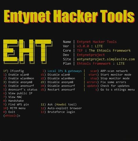 Rahul Raj V K On Linkedin Cybersecurity Cybersecurity Ethicalhacking Infosec Cyberdefense…