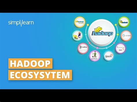 Hadoop Ecosystem Explained Hadoop Ecosystem Architecture And Components Hadoop Simplilearn