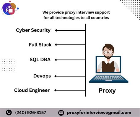 Proxy Interview Support On Linkedin Proxyforinterview Resume