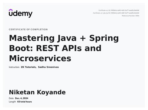 Niketan Koyande On Linkedin Java Springboot Microservices Apidevelopment Thymeleaf