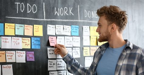 Sprint Planning Meeting Why It S Critical For Agile Success