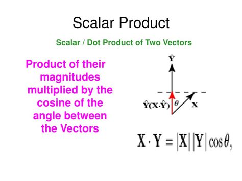 Ppt Scalar Product Powerpoint Presentation Free Download Id6307530