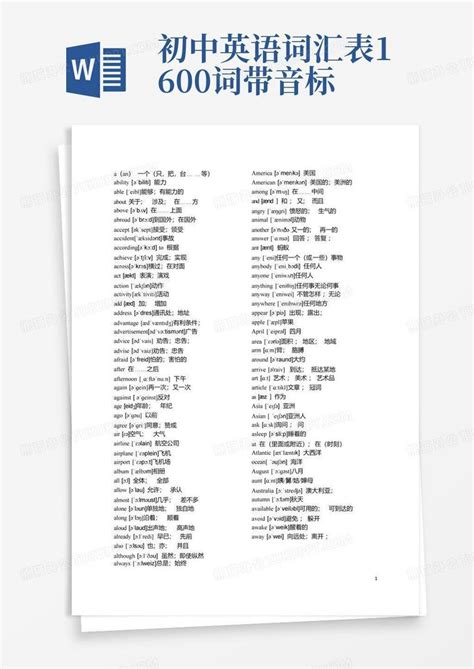 初中英语词汇表1600词带音标word模板下载编号lppenveg熊猫办公