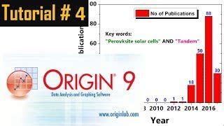 Origin Pro Tutorial Kumalways