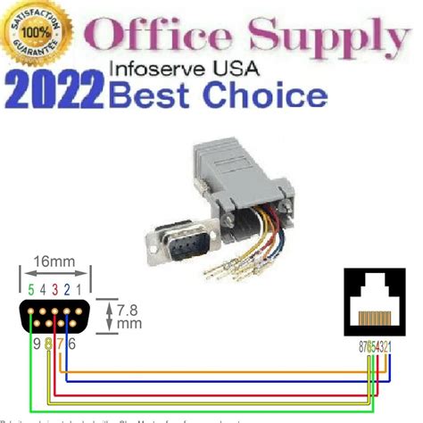 Db9 Rs232 To Rj45 Pinout A Complete Guide