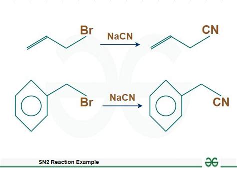 SN Reaction Mechanism GeeksforGeeks