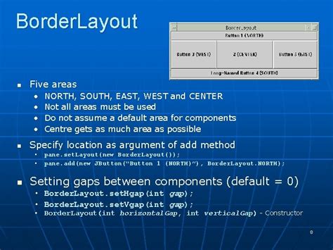Java Swing Layout Management 1 Laying Out Components