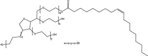 Chemical Structure Of Tween 80 Download Scientific Diagram