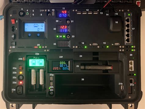 Cyberdeck Disaster Recovery Kit Multi Purpose Hacking Field Lab